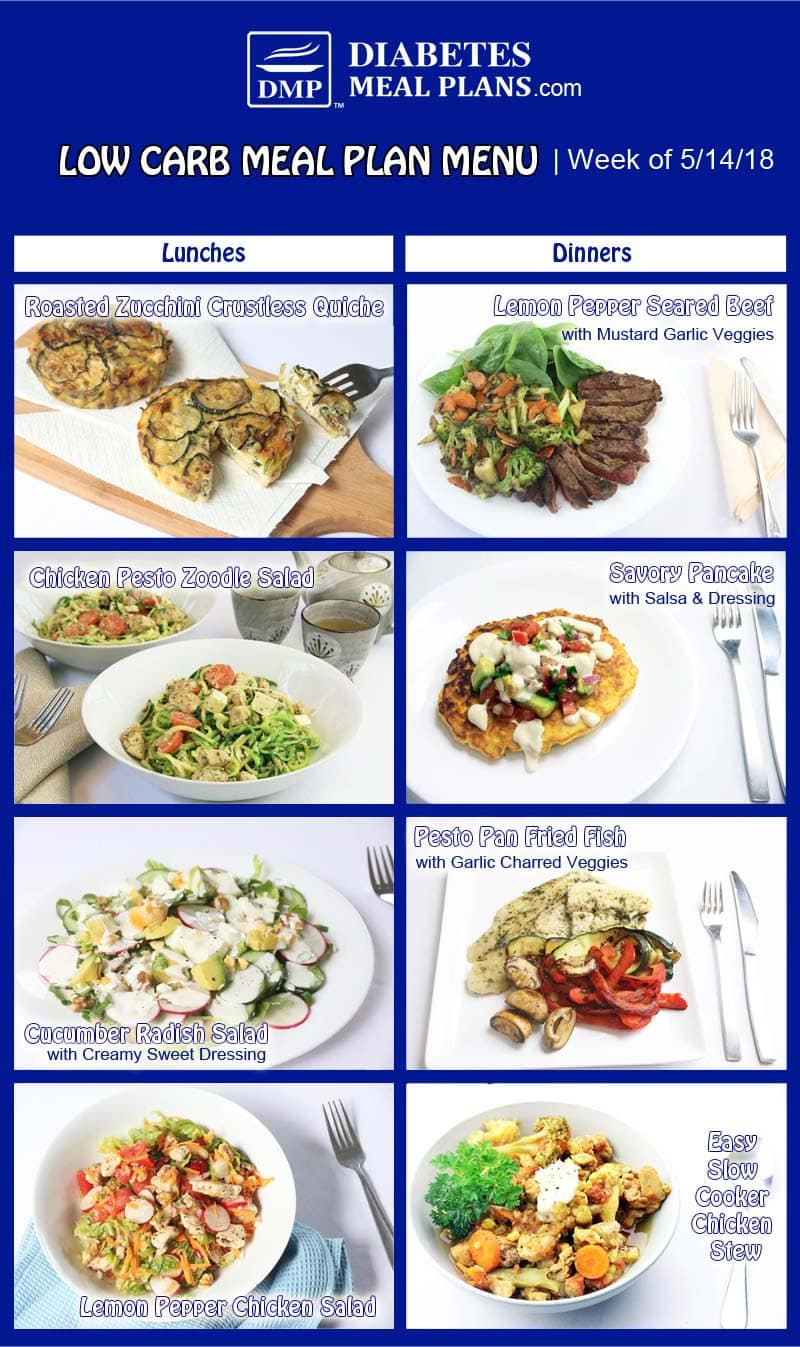 Diabetic Meal Plan Week Of 5 14 18
