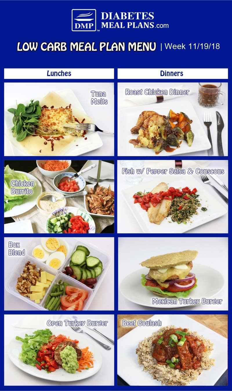 Diabetic Meal Plan Week Of 11 19 18
