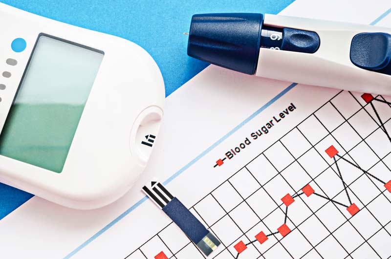 Blood Sugar Fluctuations Are They Normal 