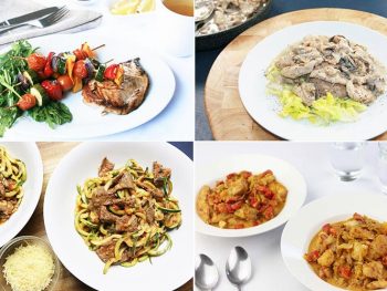 Diabetes Meal Plans – Low Carb Meal Planning for Type 2 Diabetes ...